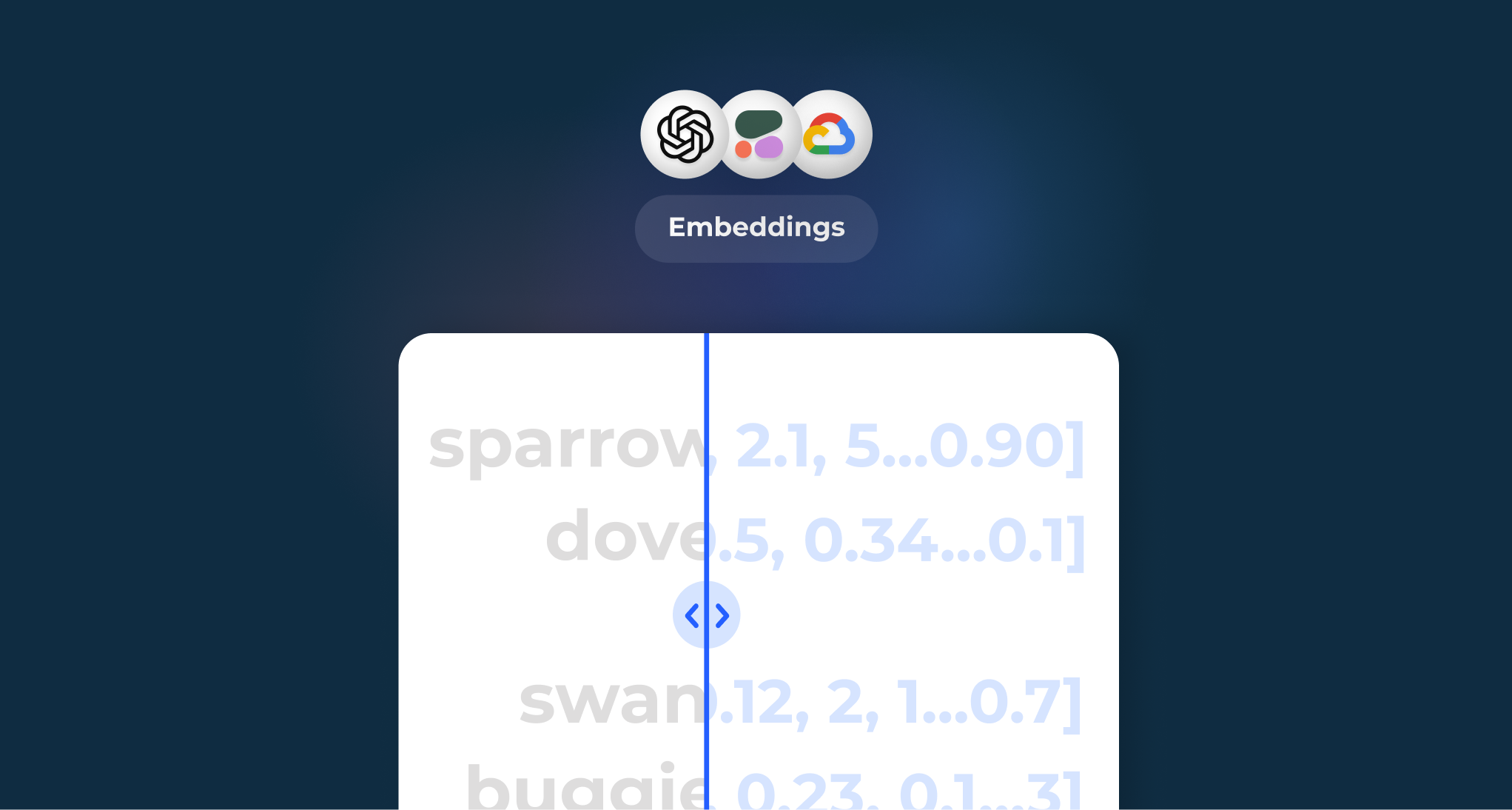 Top Free Embedding tools, APIs, and Open Source models | Eden AI